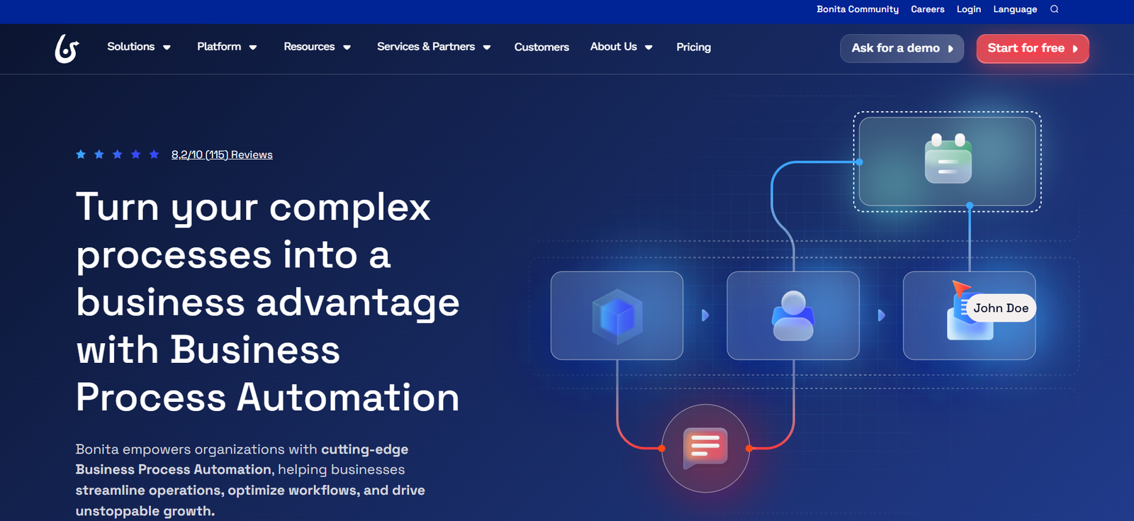 Bonitasoft: Open-Source BPM Platform for Business Process Automation
