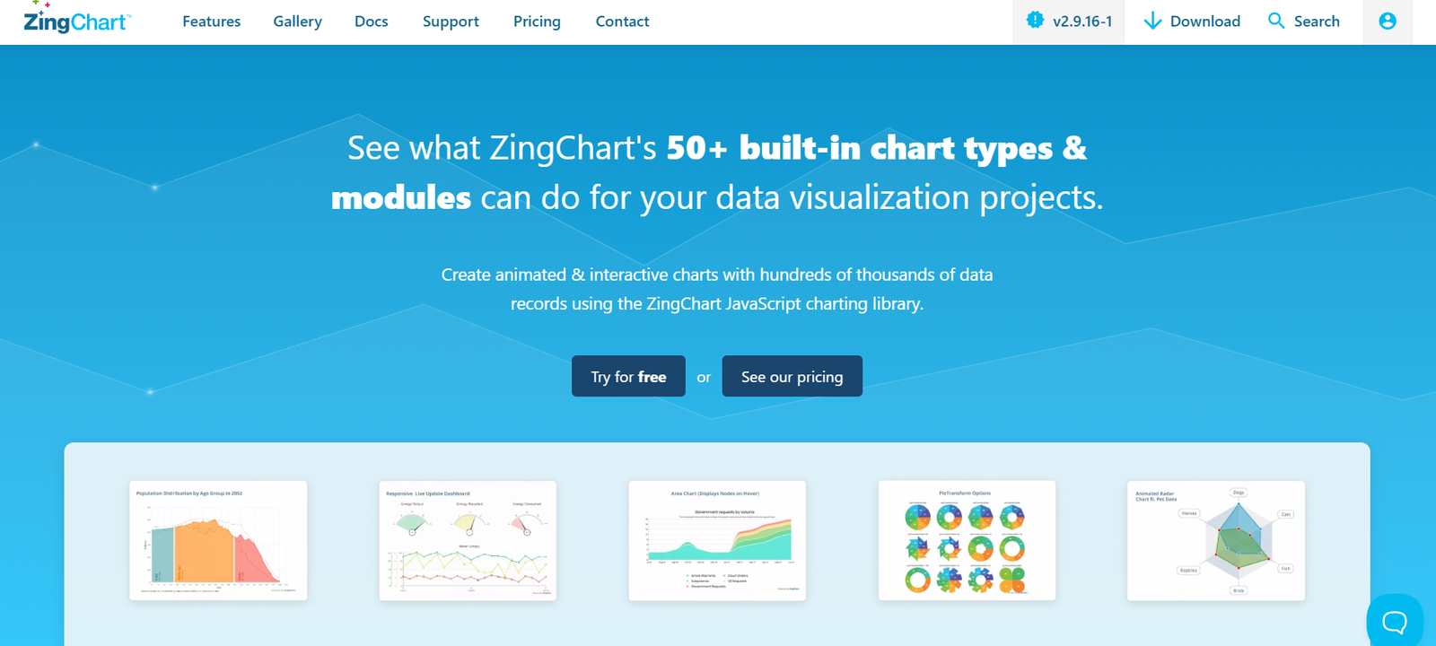 ZingChart: Interactive JavaScript Charts for Web Apps