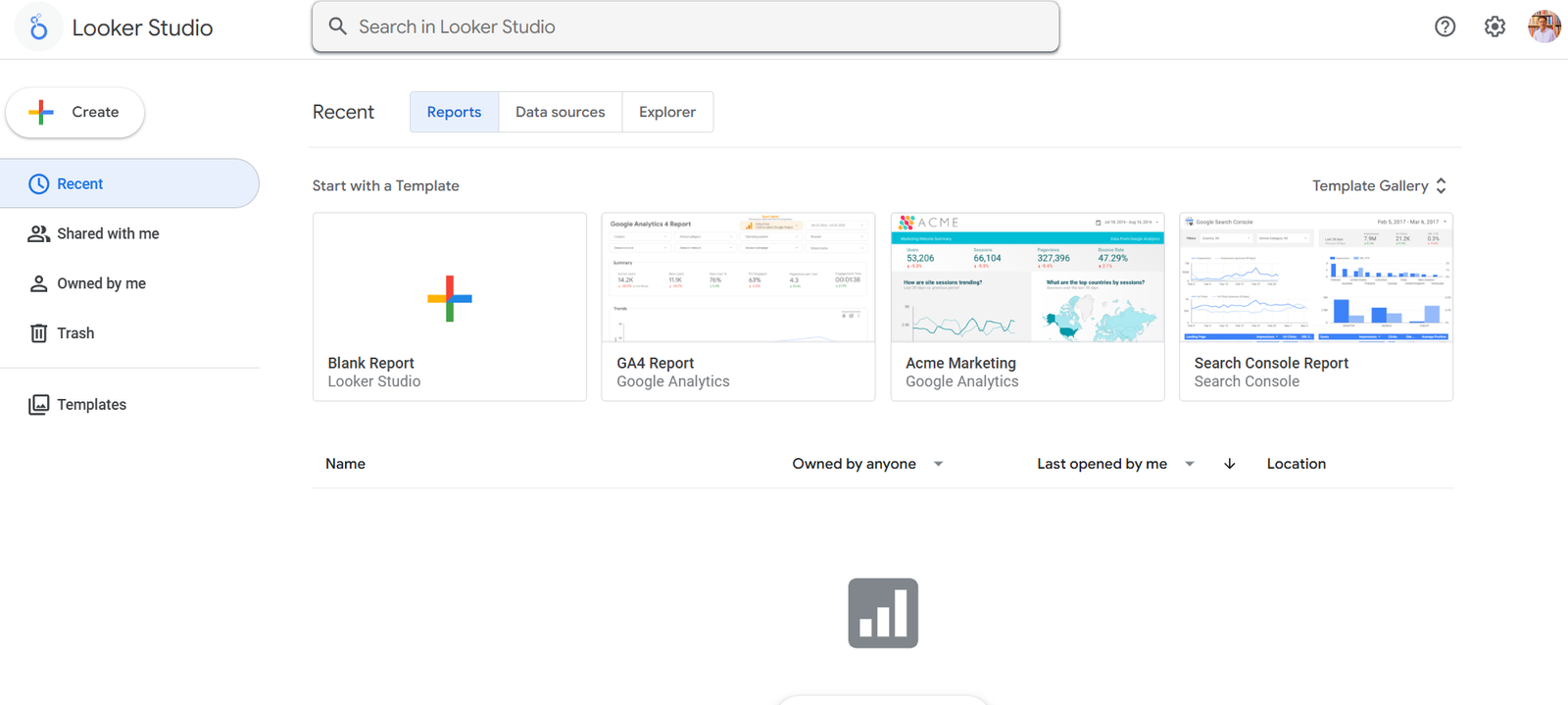 Looker Studio: Google’s Free Tool for Custom Data Dashboards